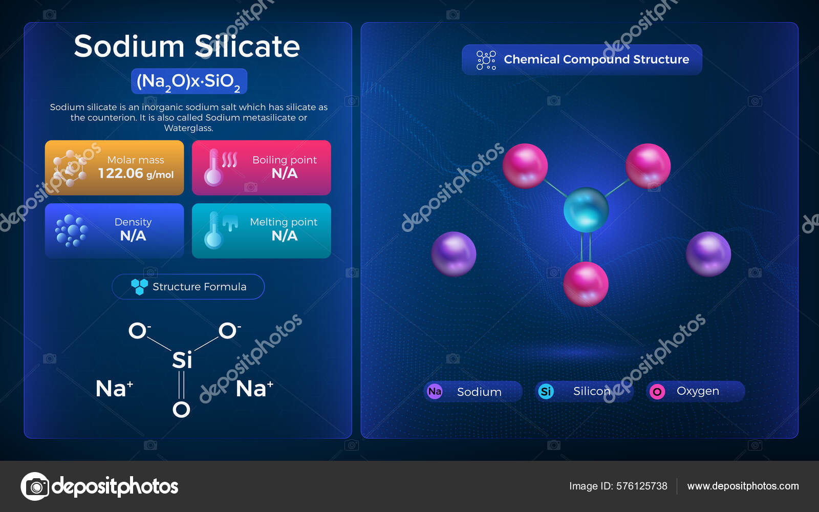 Sodium Silicate Properties Chemical Compound Structure Vector Design ...