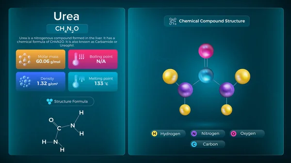 복합 비료 Vector Art Stock Images | Depositphotos