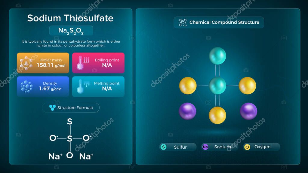 Propiedades del tiosulfato de sodio y estructura química compuesta ...