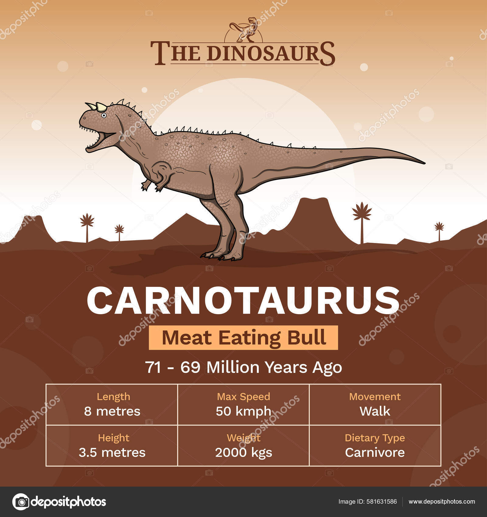 Description Physical Characteristics Carnotaurus Vector Illustration ...