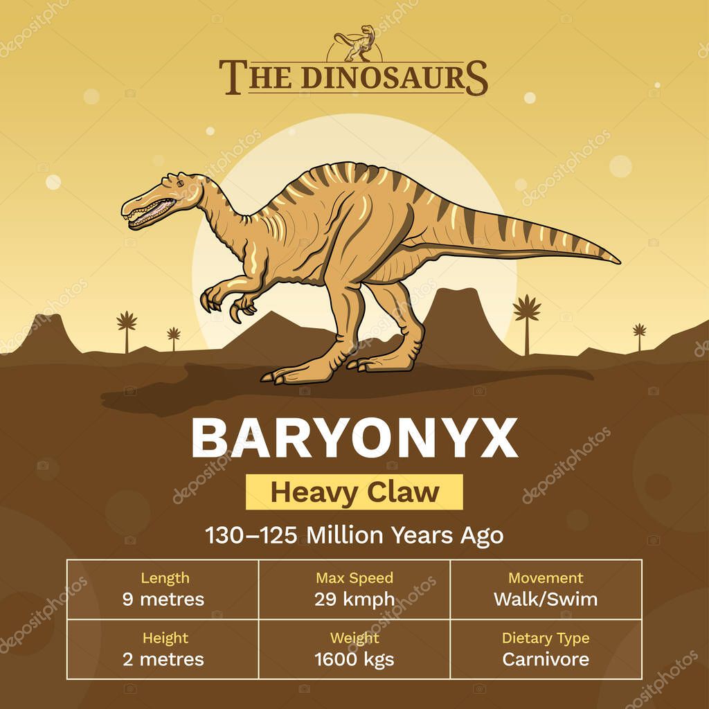 Descripción y características físicas de Baryonyx - Ilustración vectorial 2022