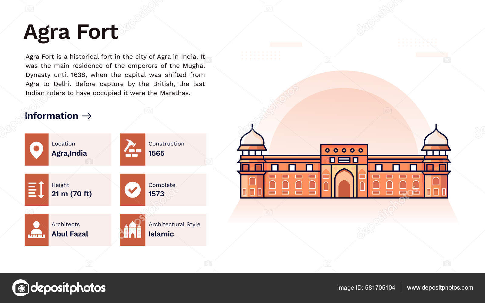 Heritage Agra Fort Monumental Design Vector Illustration Stock Vector ...