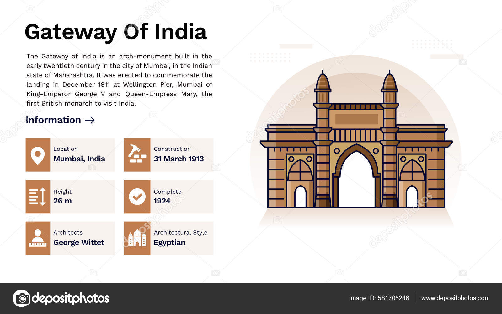 Heritage Gateway India Monumental Design Vector Illustration Stock ...