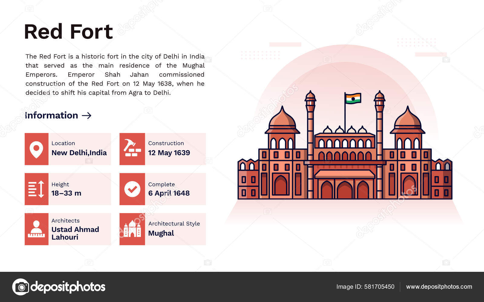 Heritage Red Fort Monumental Vector Illustration Stock Vector Image by ...