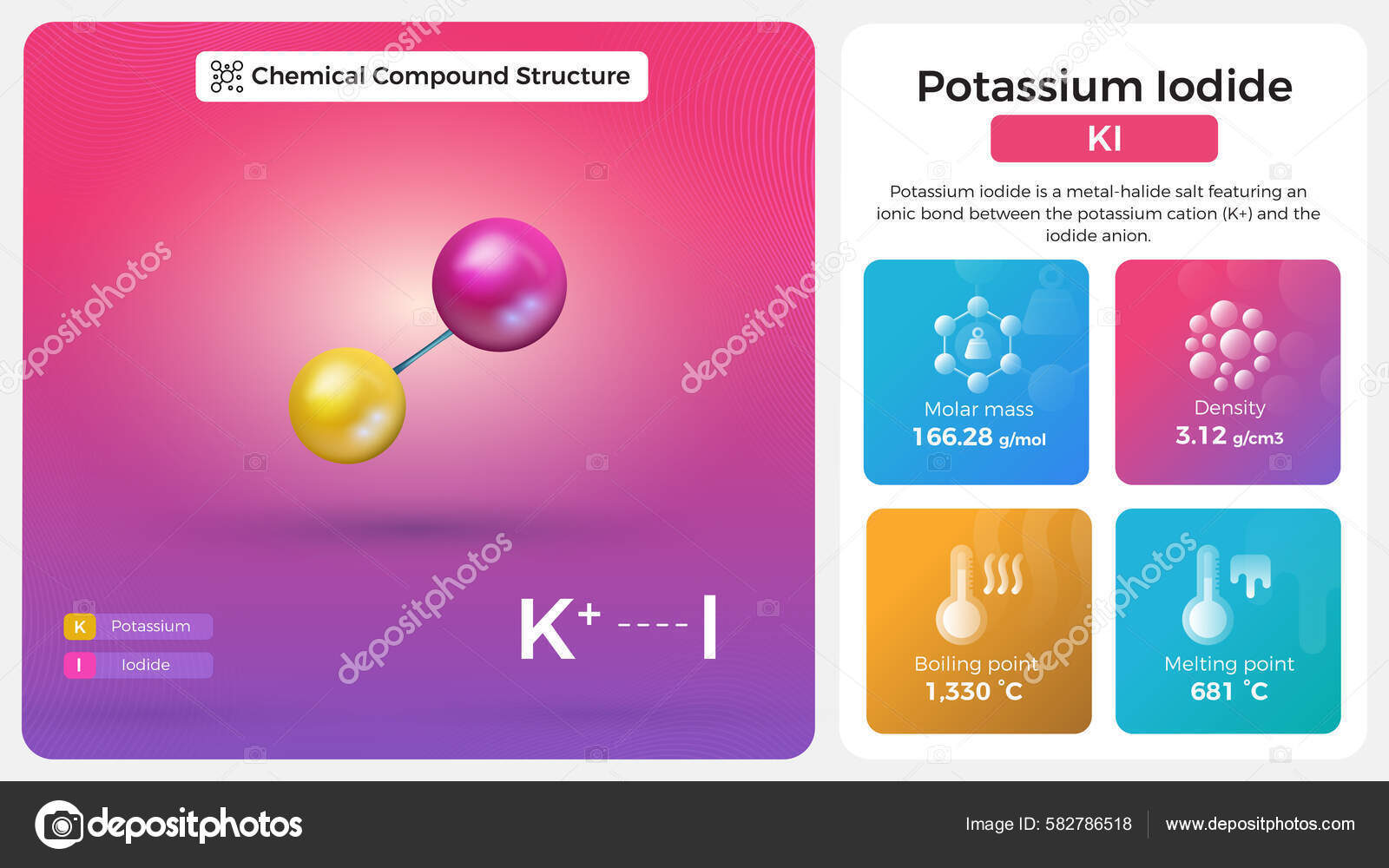 Estrutura De Lewis De Iodeto De Potassio