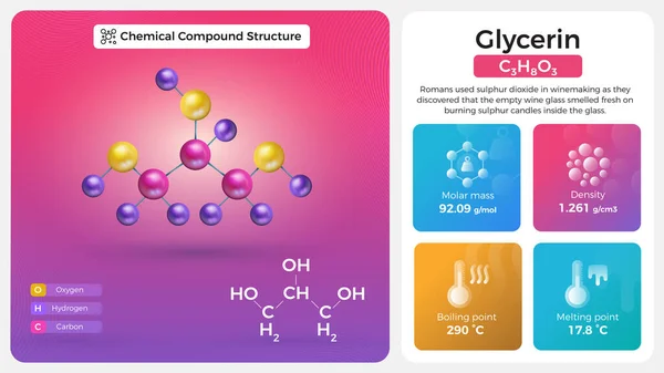 Glycerol Vector Art Stock Images | Depositphotos
