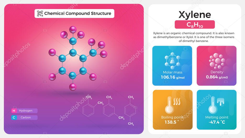 Propiedades de Xileno y Estructura Compuesta Química 2023