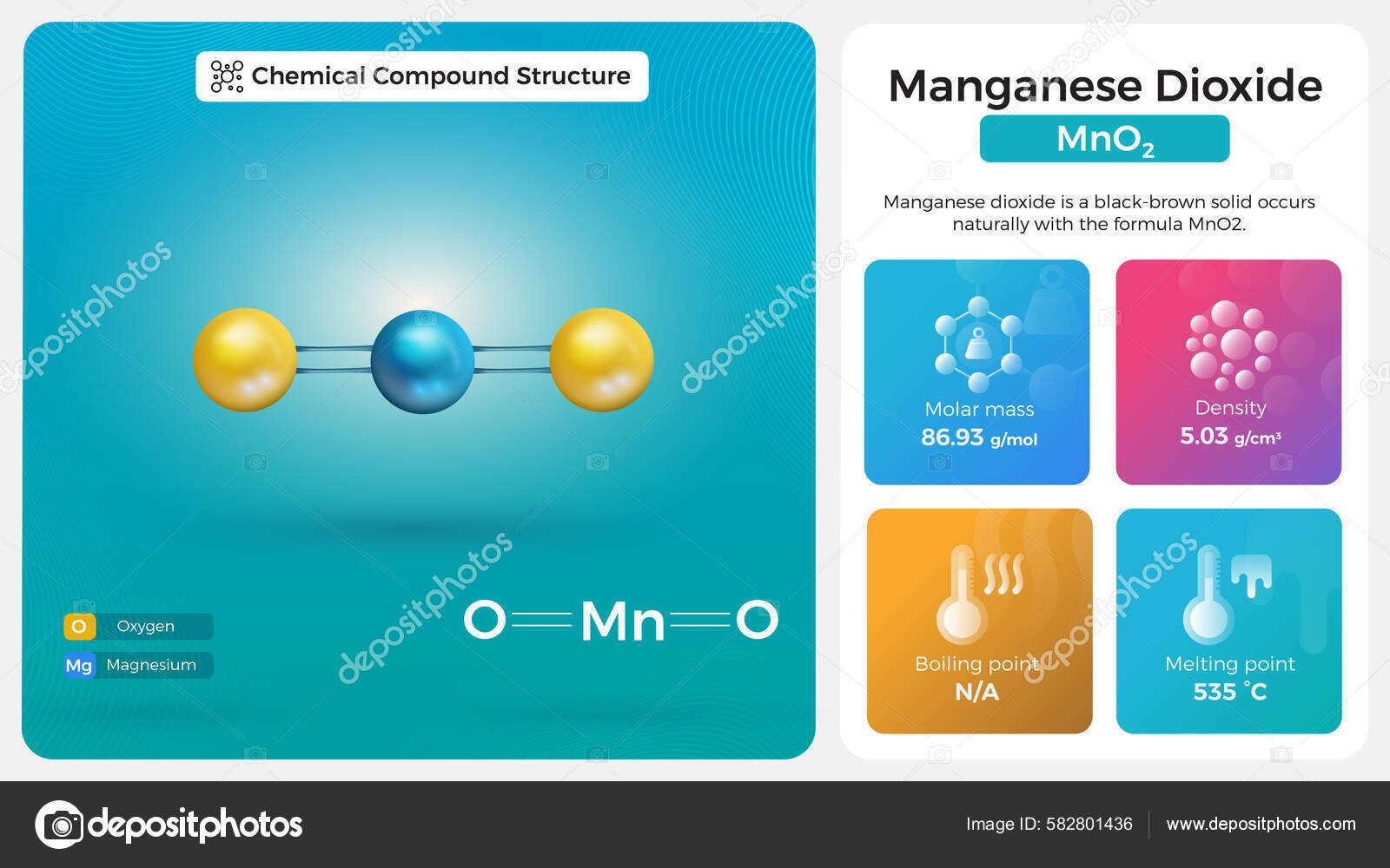Propiedades Del Dióxido Manganeso Estructura Compuesta Química Vector ...