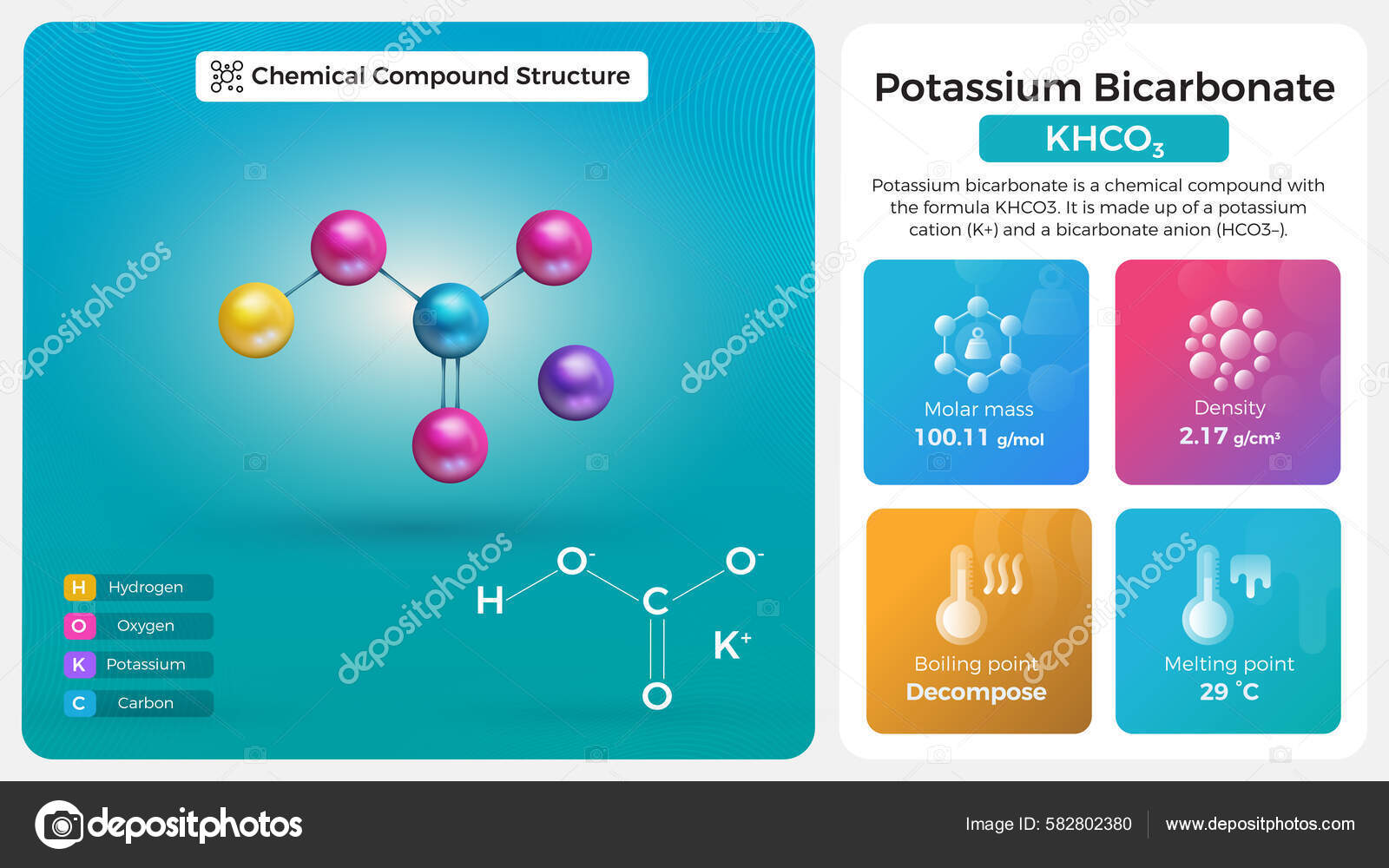Potassium Bicarbonate Properties Chemical Compound Structure Stock ...