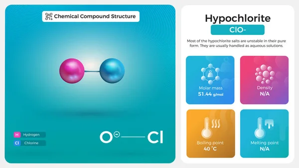 Sodium hypochlorite Vector Art Stock Images | Depositphotos