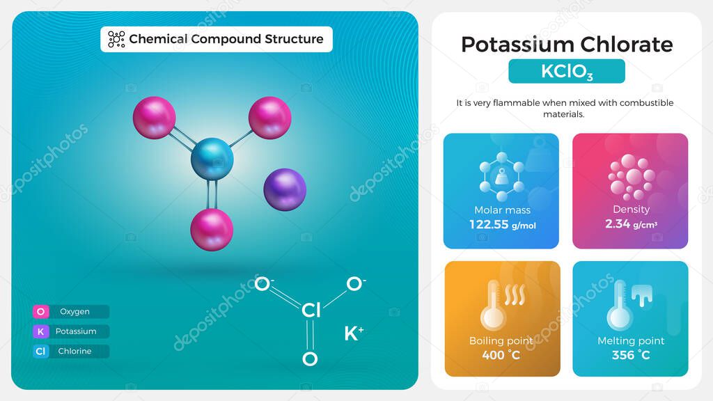 Propiedades del clorato de potasio y estructura química compuesta 2023