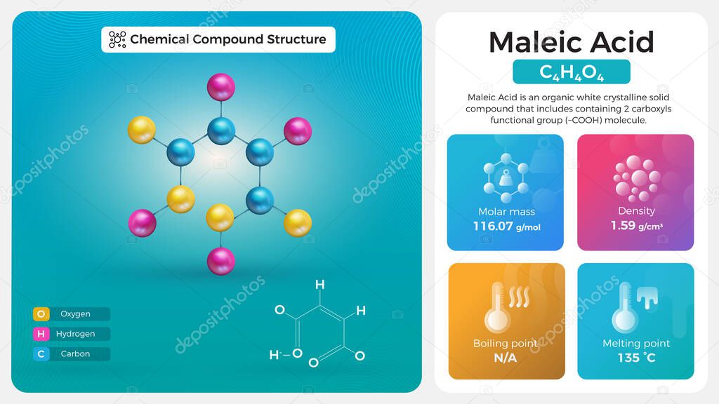 Propiedades del ácido maleico y estructura química compuesta 2024