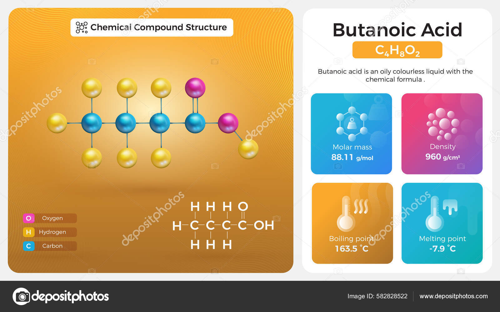 Butanoic Acid Properties Chemical Compound Structure Stock Vector Image ...