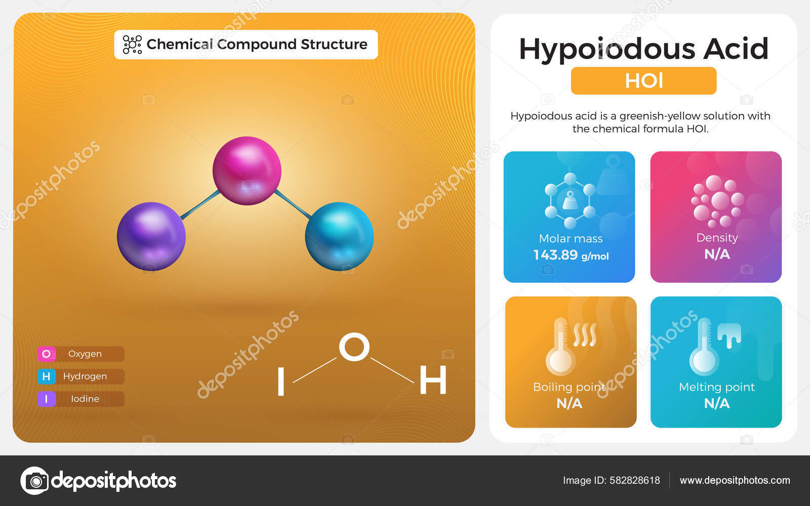 Hypoiodous Acid Properties Chemical Compound Structure Stock Vector ...