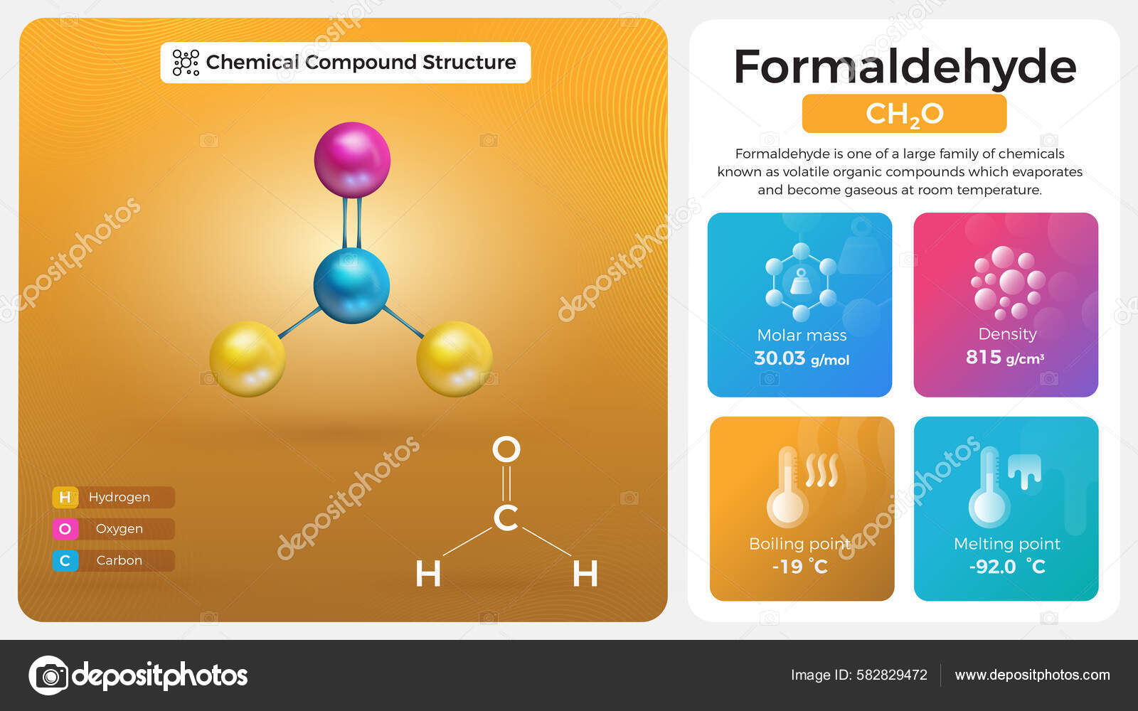 Formaldehyde Molecular Geometry