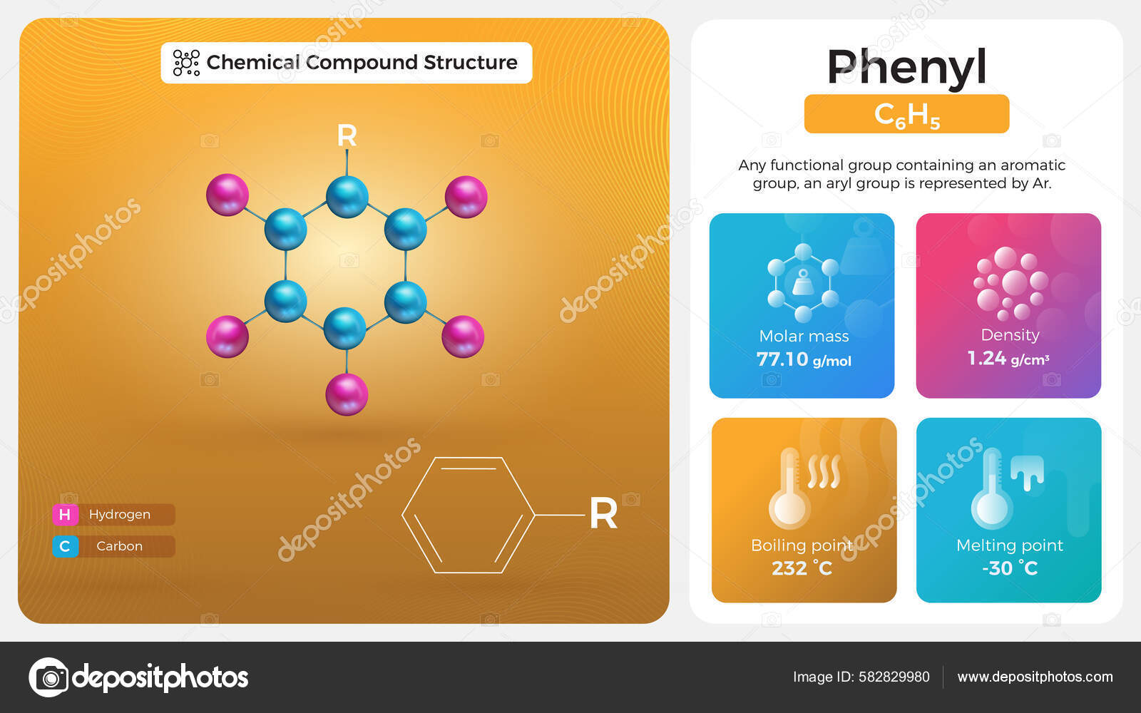 Phenyl Properties Chemical Compound Structure Stock Vector Image by ...