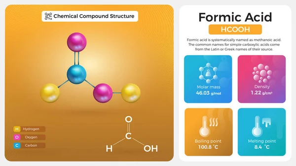 Acide formique images vectorielles, Acide formique vecteurs libres de ...
