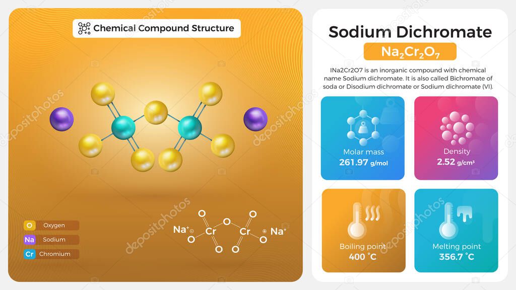 Propiedades del dicromato de sodio y estructura química compuesta 2023