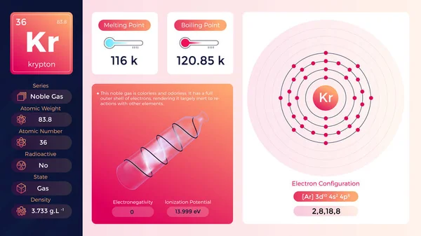 Krypton Vector Art Stock Images | Depositphotos