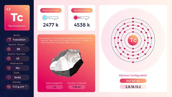 テクネチウム Vector Art Stock Images | Depositphotos