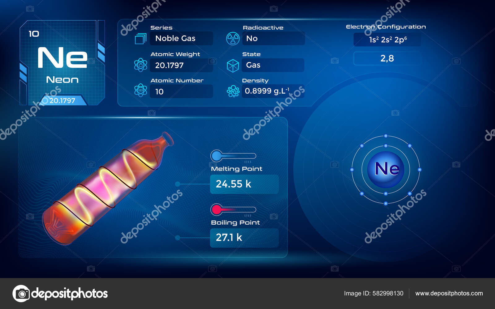 Neon Properties Electron Configuration Vector Illustration Stock Vector ...