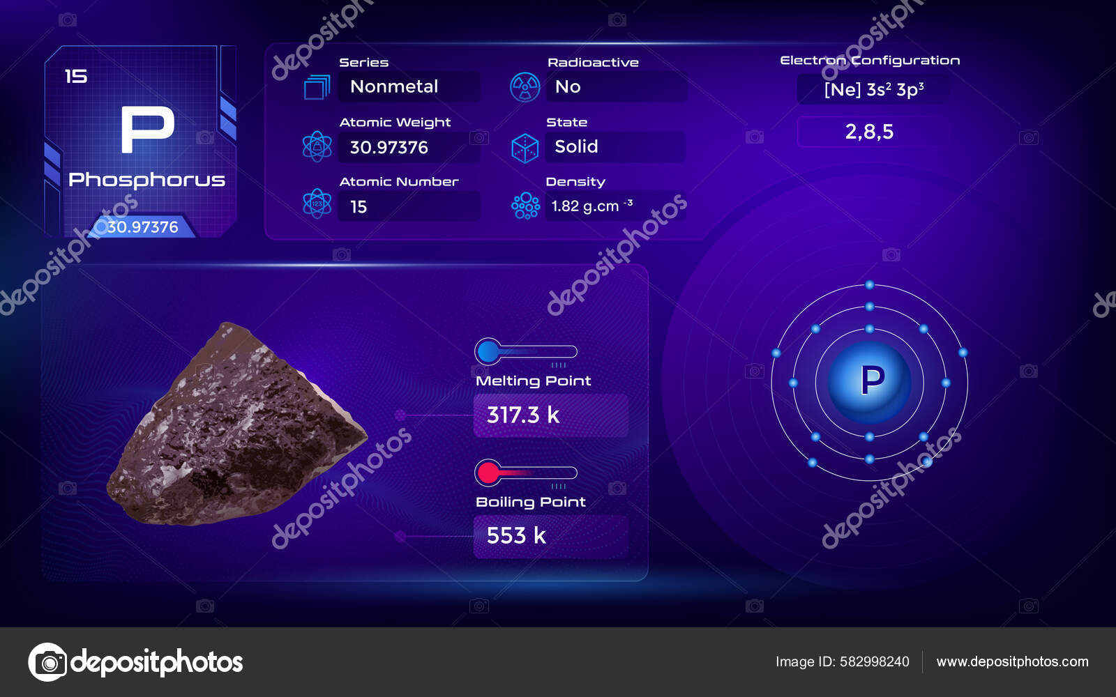 Phosphorus Properties Electron Configuration Vector Illustration Stock ...
