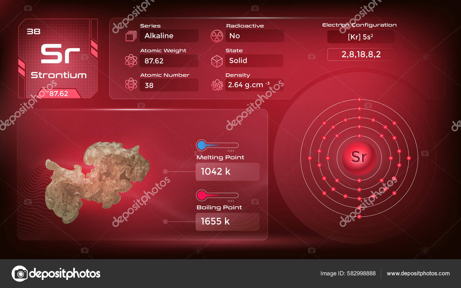 Strontium Electron Configuration Its Properties Vector Illustration ...