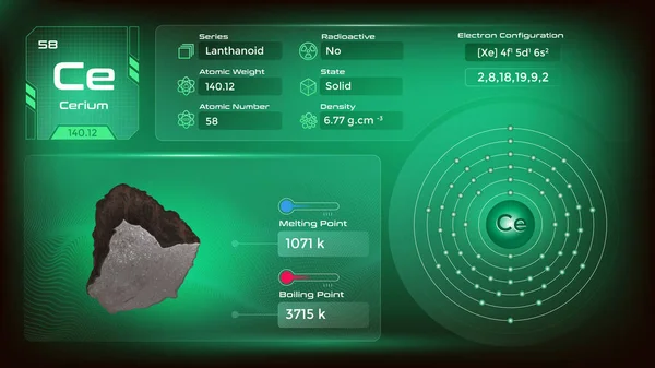 Cerium Vector Art Stock Images | Depositphotos