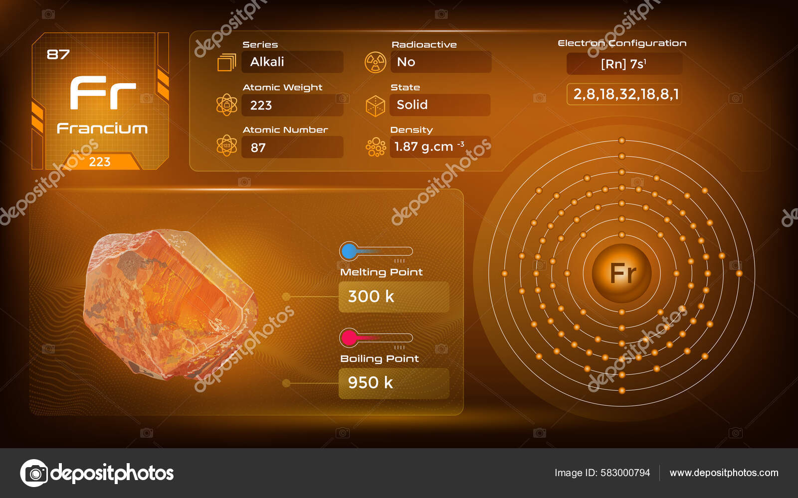 Francium Electron Configuration