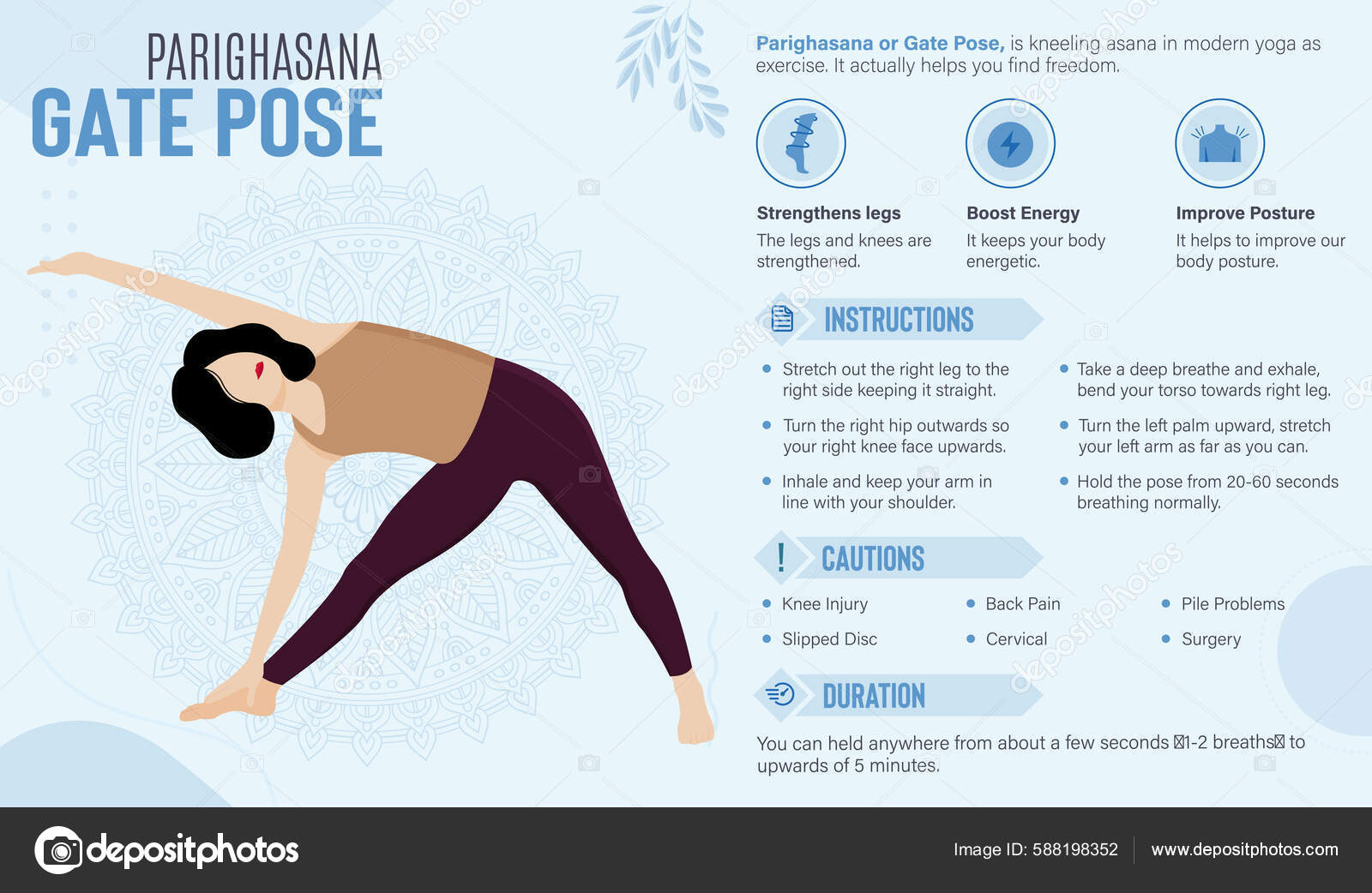 Gate Pose Guide Benefits Yoga Poses Vector Illustration vektor av ...