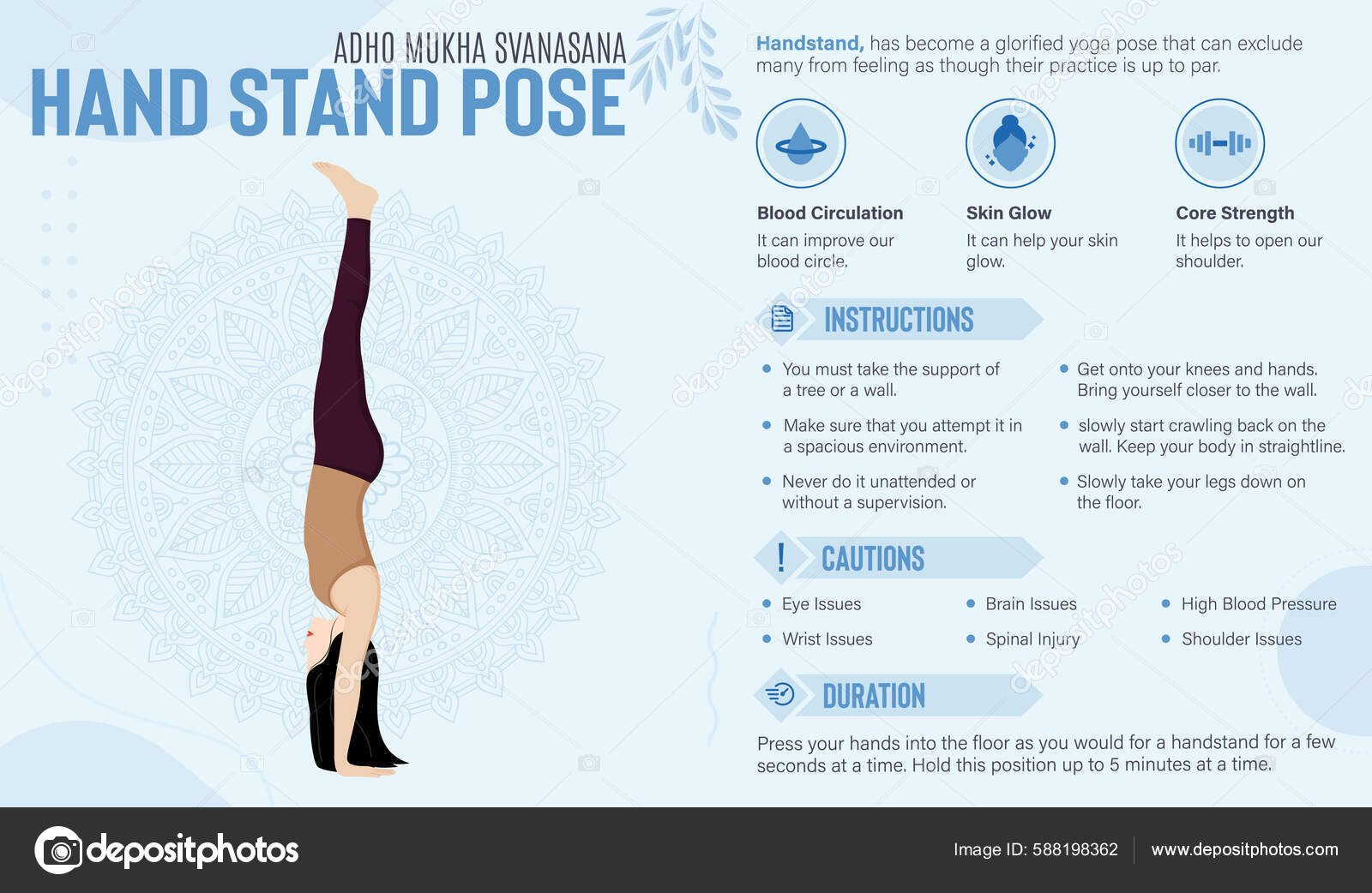Handstand Pose Guide Benefits Yoga Poses Vector Illustration Stock ...