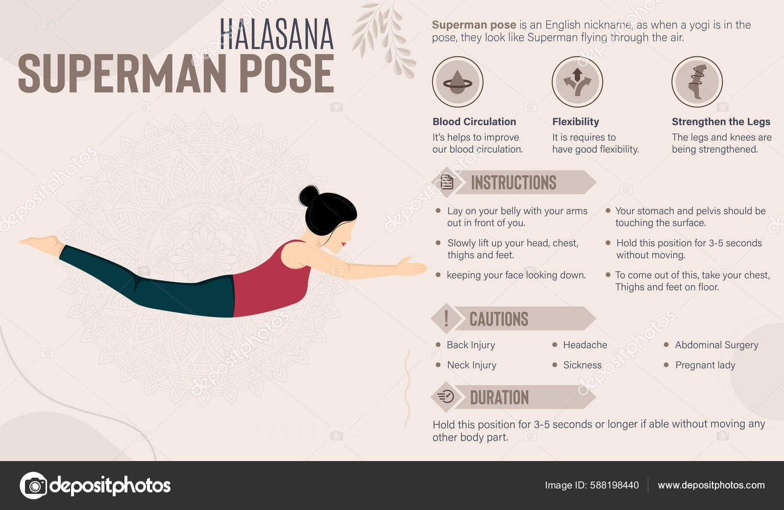 Superman Pose Guide Benefits Yoga Poses Vector Illustration ...