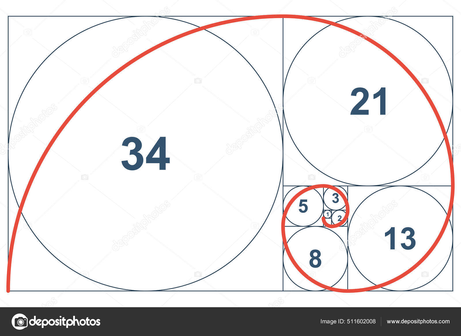 Spiral Fibonacci. Geometric proportion. Fibonacci numbers. Stock Vector ...