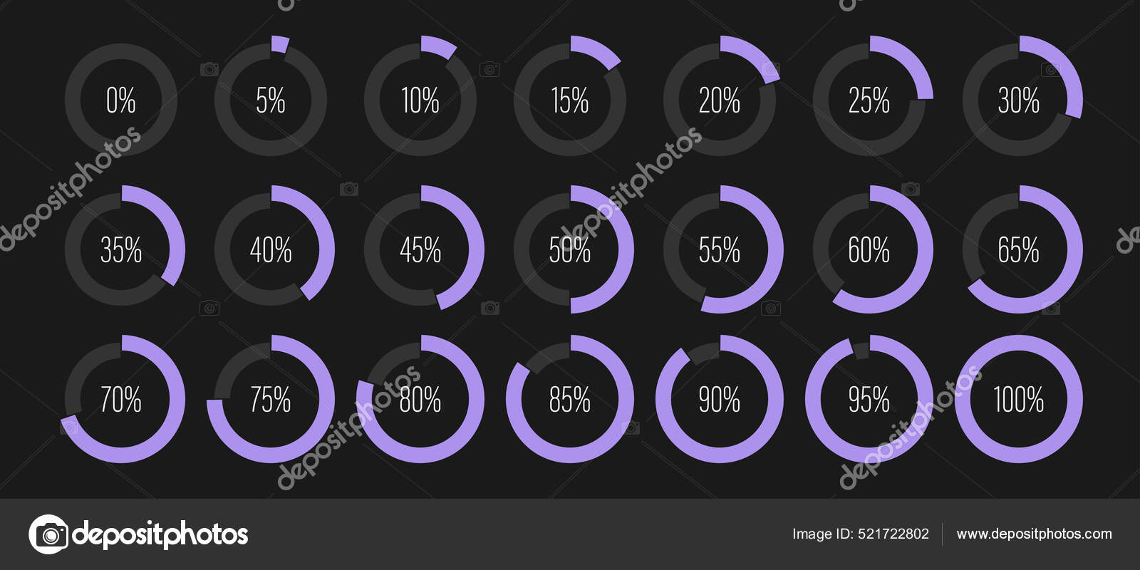 Set Circle Percentage Diagrams Meters 100 Ready Use Web Design Stock ...