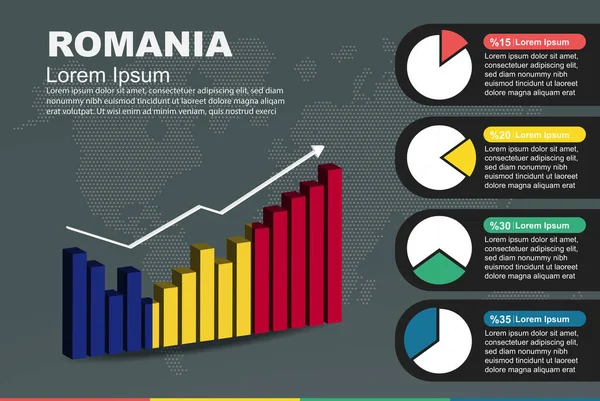 Rumania infografía con barra 3D y gráfico circular, valores crecientes ...