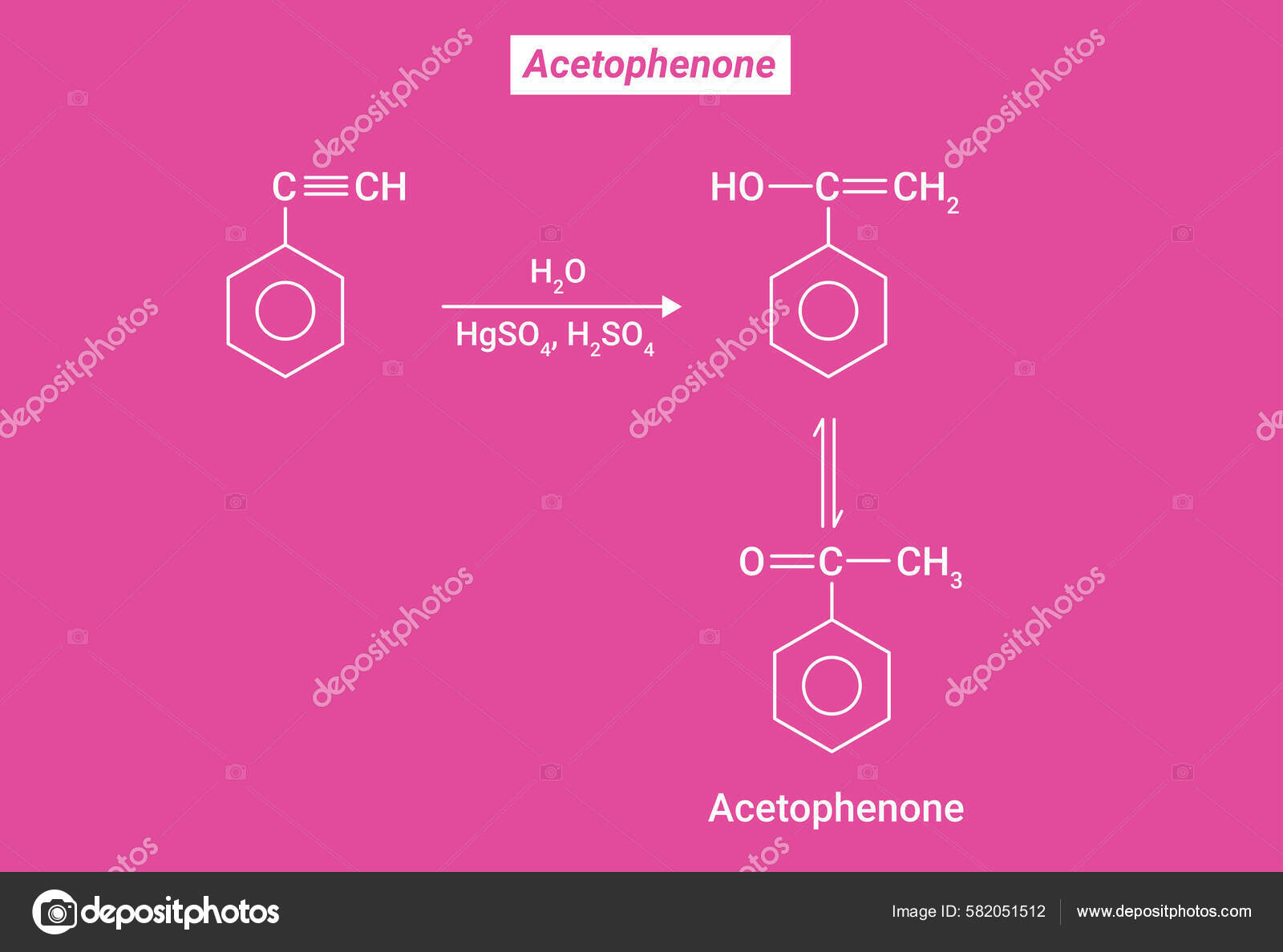 Acetophenone Organic Compound Formula C6H5C Ch3 Simplest Aromatic Ketone Stock Vector Image by ...