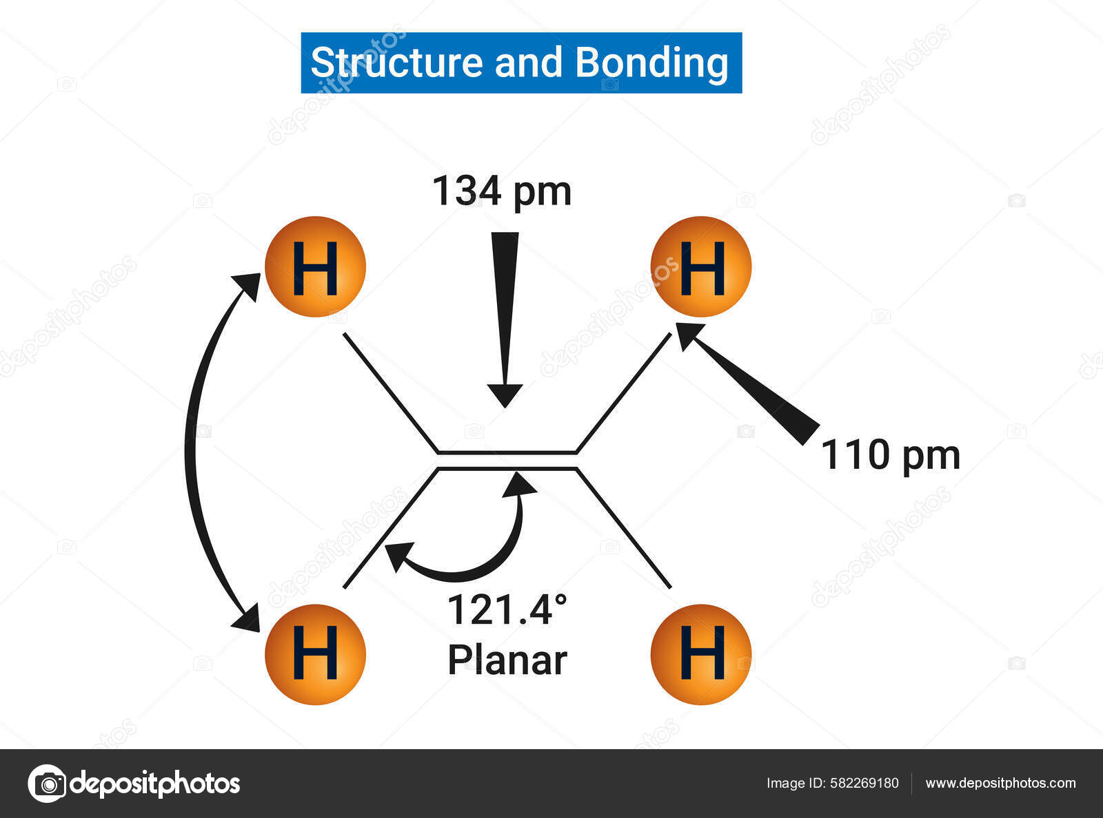 Structure Bonding Each Carbon Sp2 Hybridized Stock Vector Image by ...
