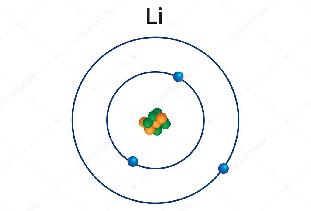 litio (Li), elemento químico del grupo 1 (Ia) en la tabla periódica, el ...