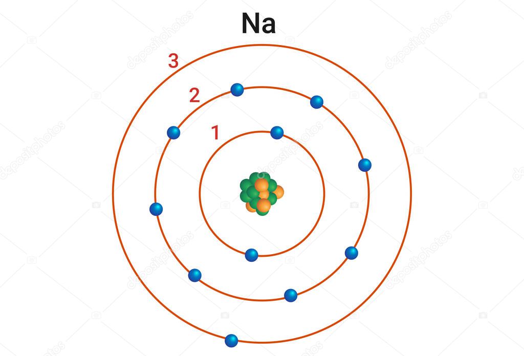 sodio (Na), elemento químico del grupo de metales alcalinos (grupo 1 a ...