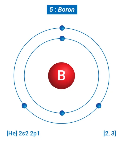 Boron Bohr Diagram