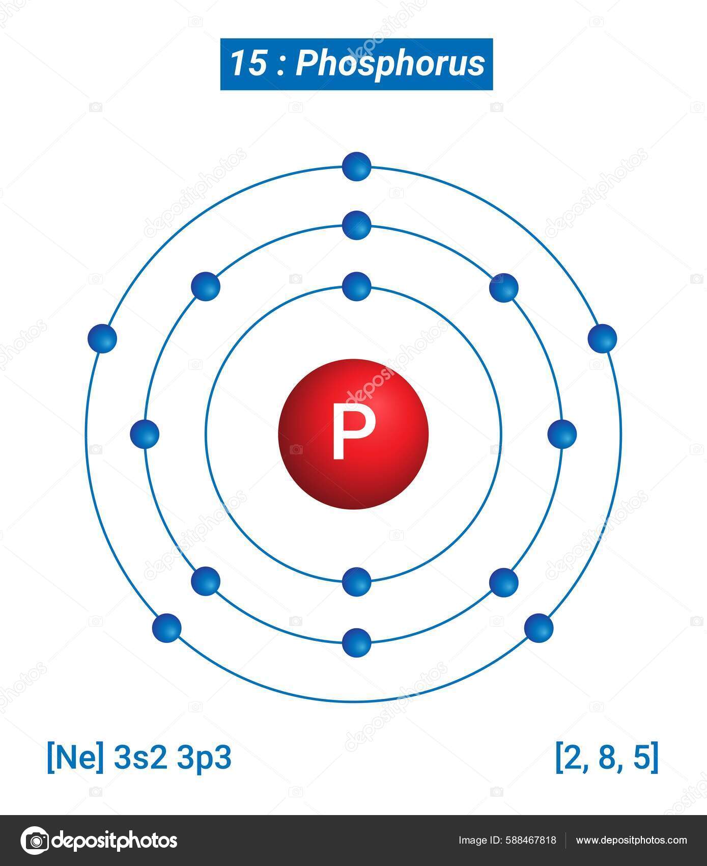 What Is Phosphorus Element Uses Facts Properties