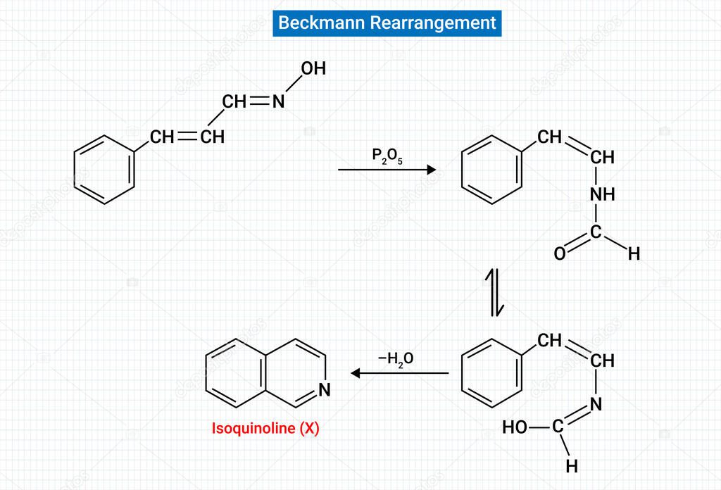 Chemical structure of Beckmann rearrangement 2022