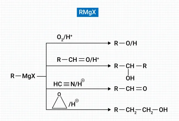 Metabolic reaction Stock Photos, Royalty Free Metabolic reaction Images ...