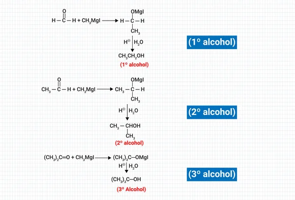 100,000 Amino acid table Vector Images | Depositphotos