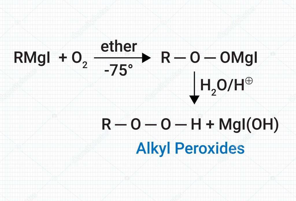 Reacción química de los peróxidos de alquilo 2023