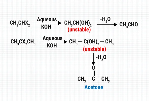 Laws Chemical Combination Grams Water Decomposed Gram Hydrogen Grams ...
