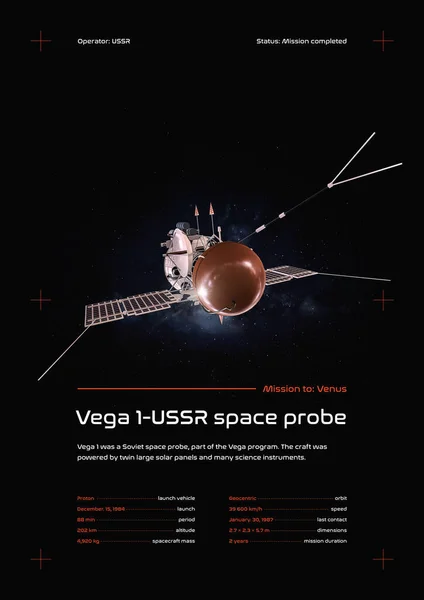 Vega 1 And 2 Spacecraft Instruments