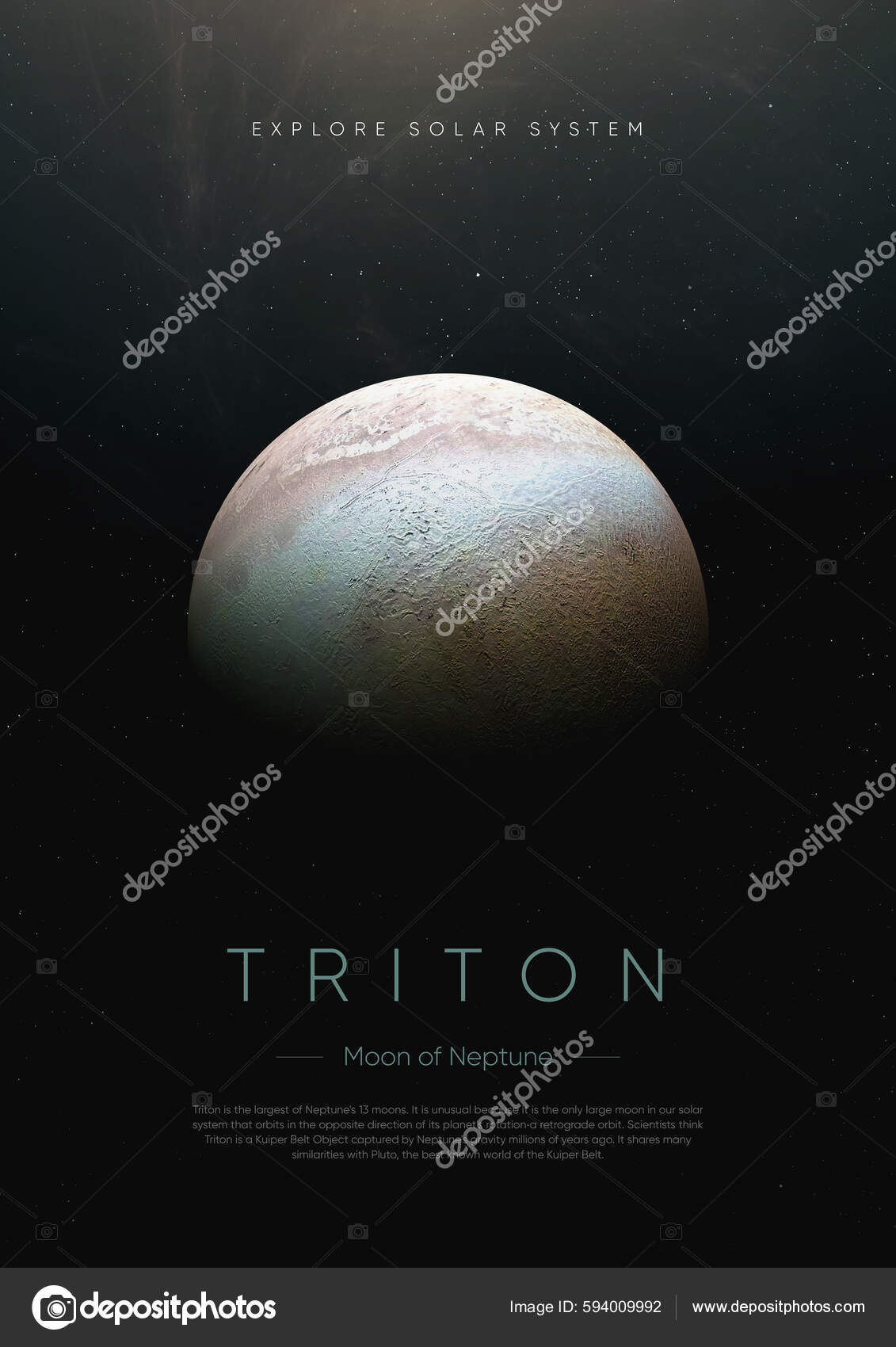 Triton In The Solar System