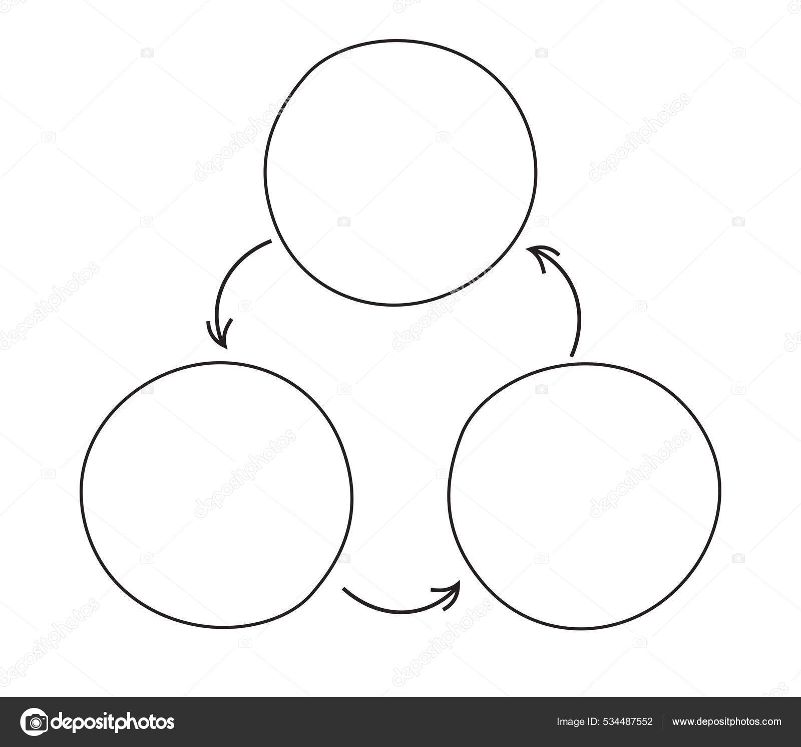 Diagrama gráfico vetorial modelo de três círculo imagem vetorial de ...