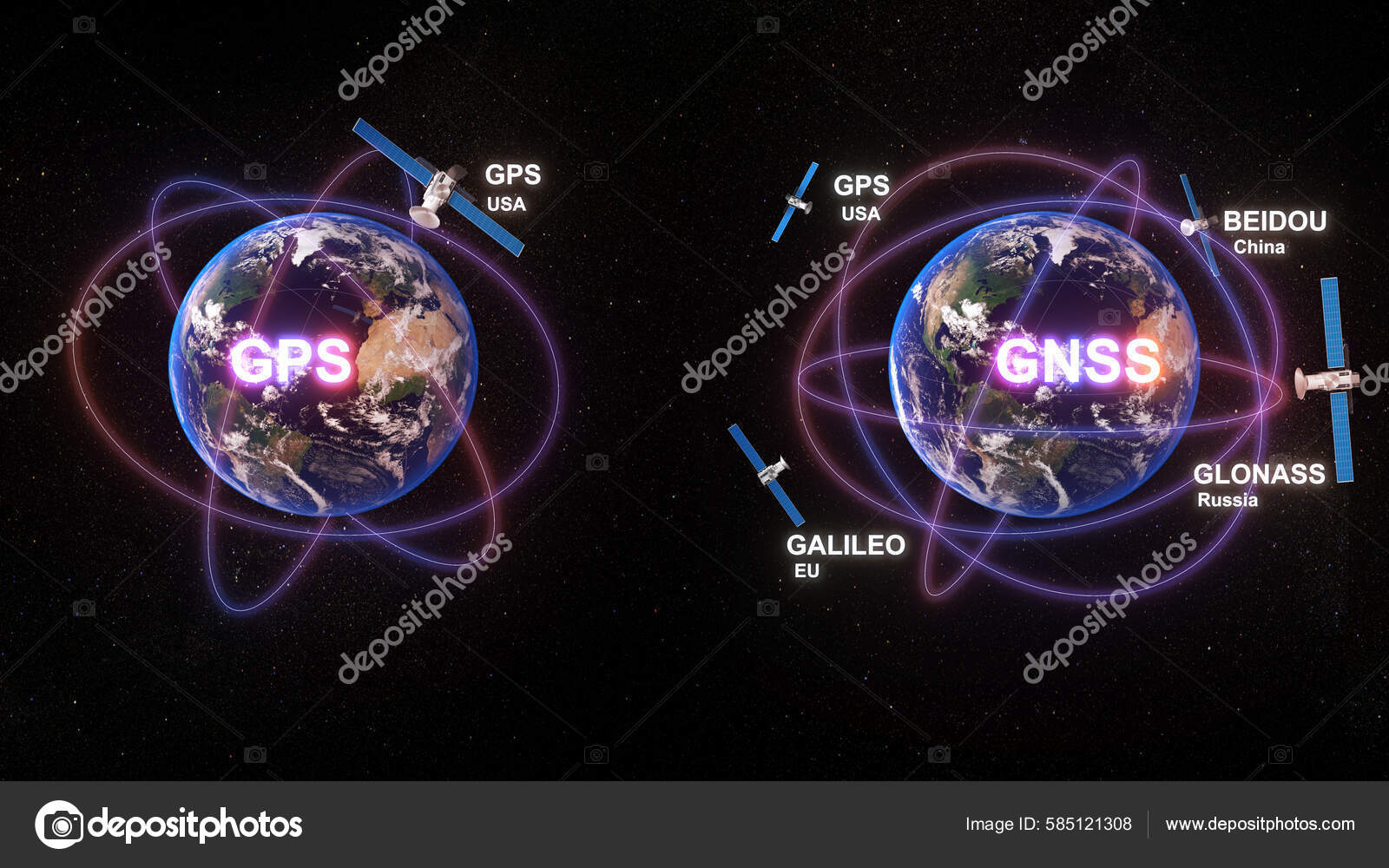 Communication Technology Gps System Gnss System Standard Generic Term Satellite fotos, imagens ...